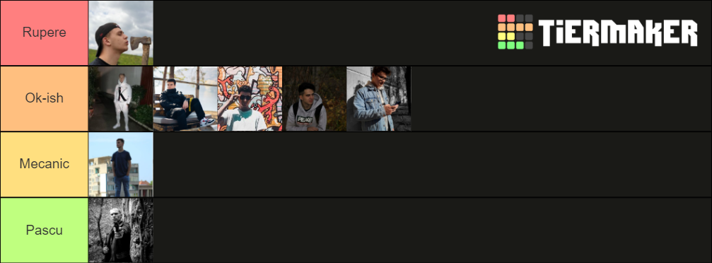 BBC Tier List (Community Rankings) - TierMaker