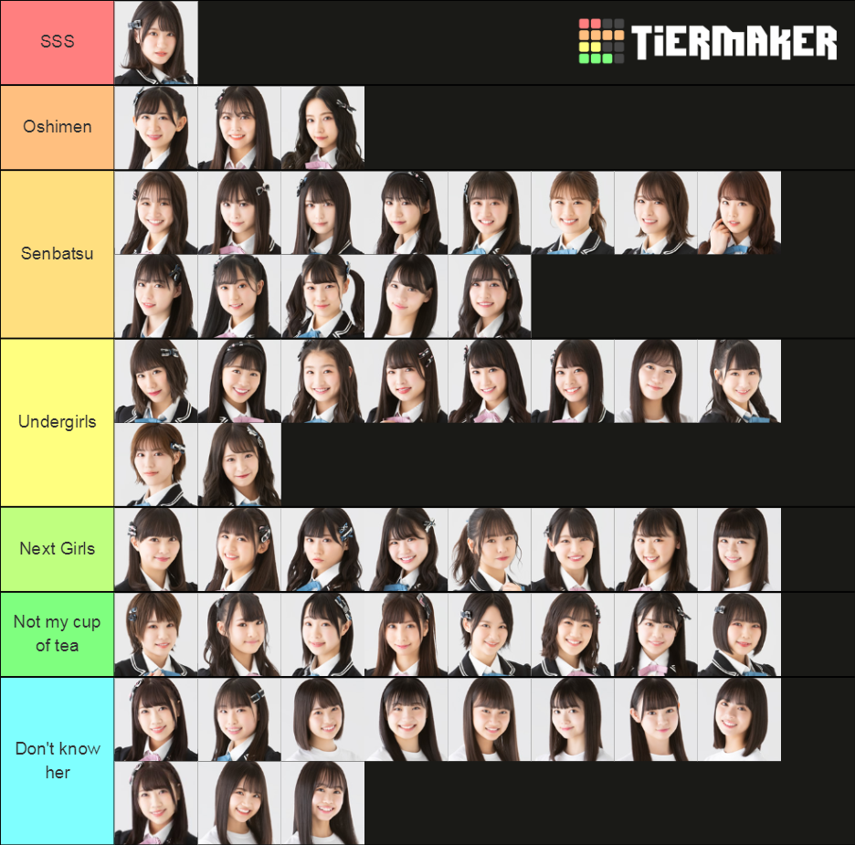 NMB48 Members Tier List (Community Rankings) - TierMaker