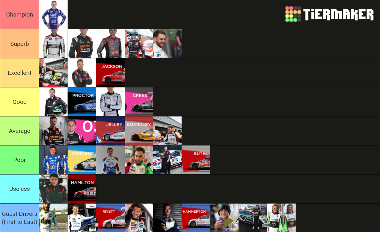 BTCC Drivers 2020 Tier List (Community Rankings) - TierMaker
