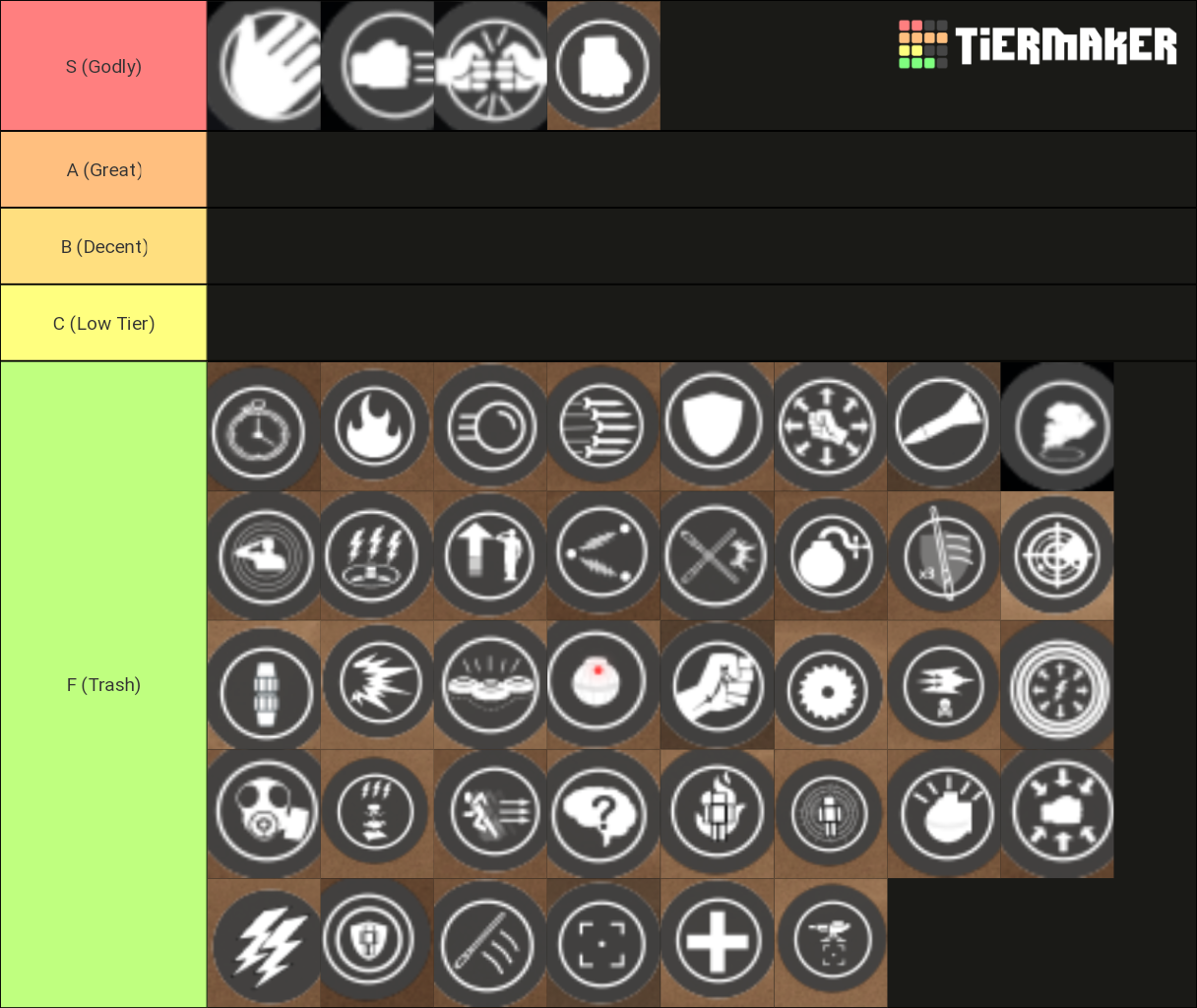 Roblox Heroes vs Villains Ability Tier List (Community Rankings) - TierMaker