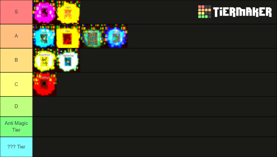 Project Clover 2 Tier List (Community Rankings) - TierMaker