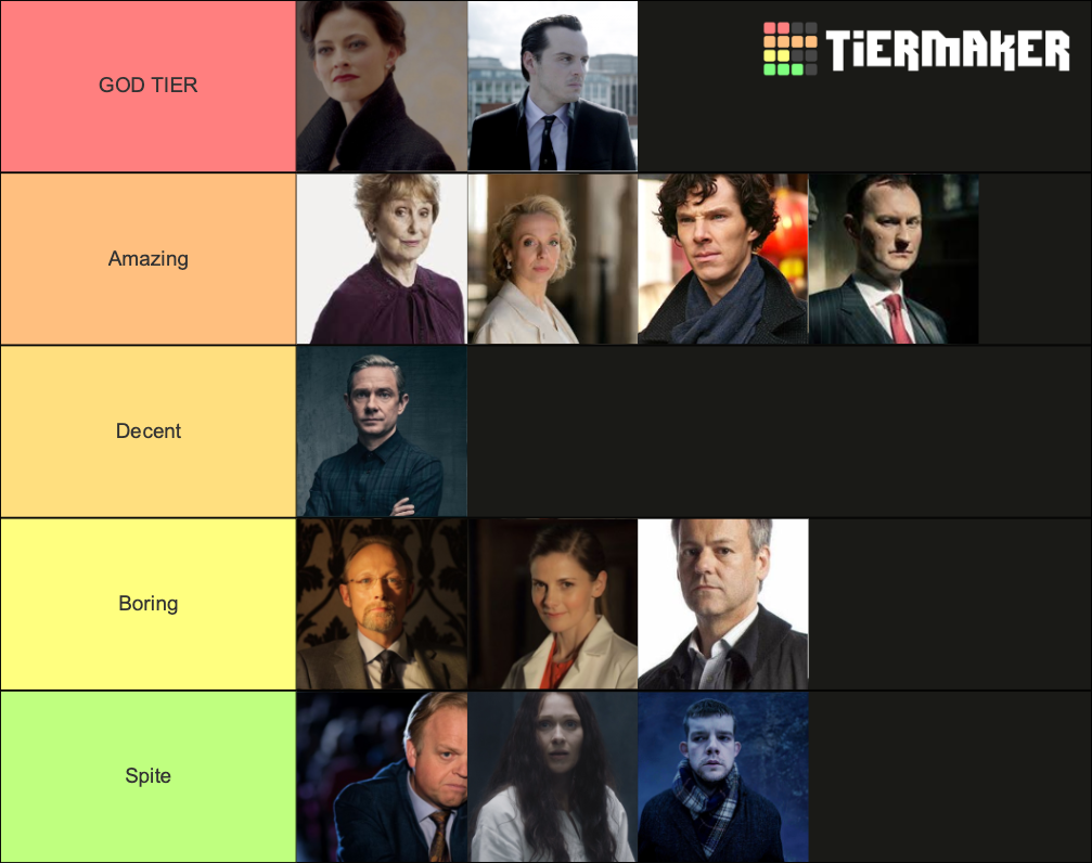Sherlock Characters Tier List (Community Rankings) - TierMaker