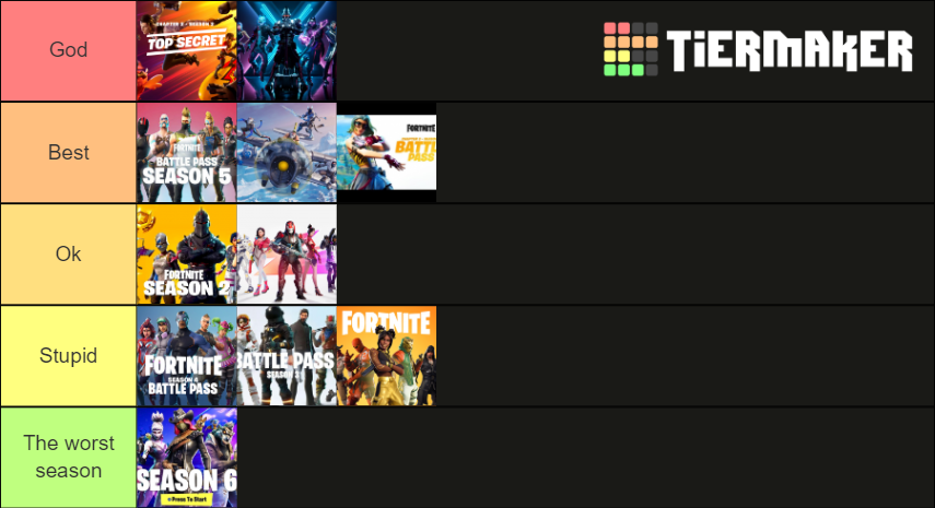Fortnite battle pass Tier List (Community Rankings) - TierMaker