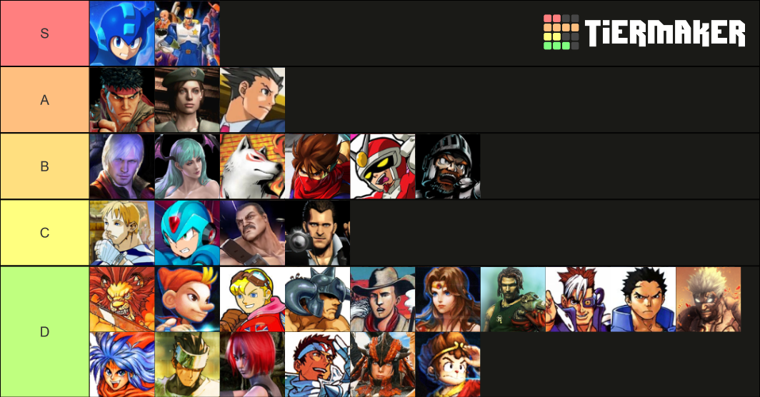 Capcom All-Stars character wishlist Tier List (Community Rankings ...