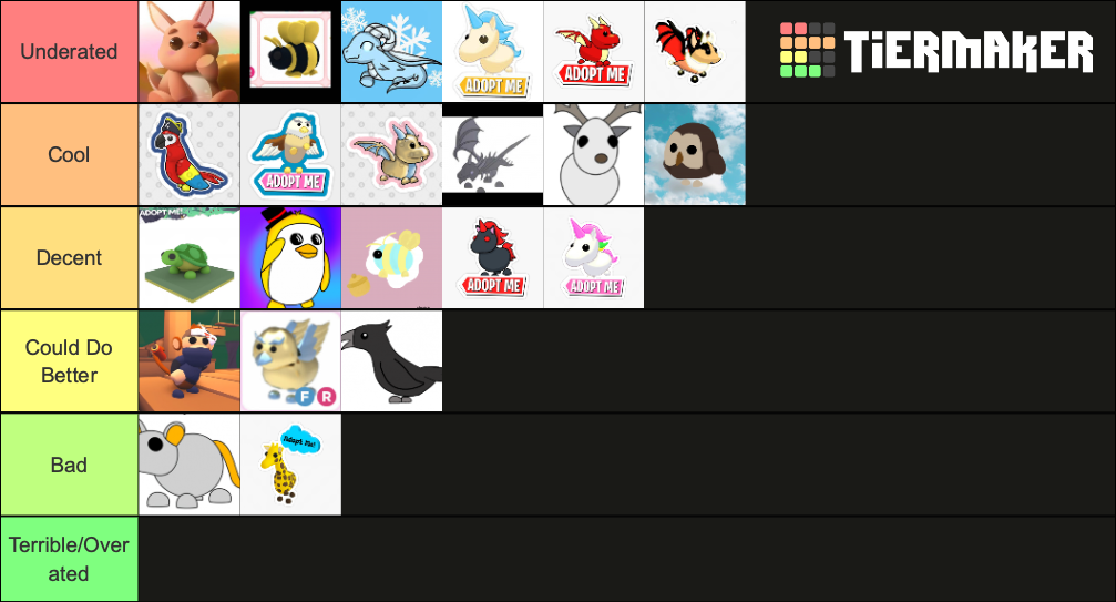 Adopt Me Legendary Pets Roblox Tier List (Community Rankings) - TierMaker