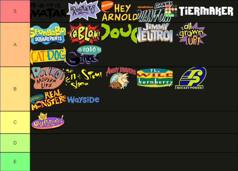 Nickelodeon Retro Tier List (Community Rankings) - TierMaker