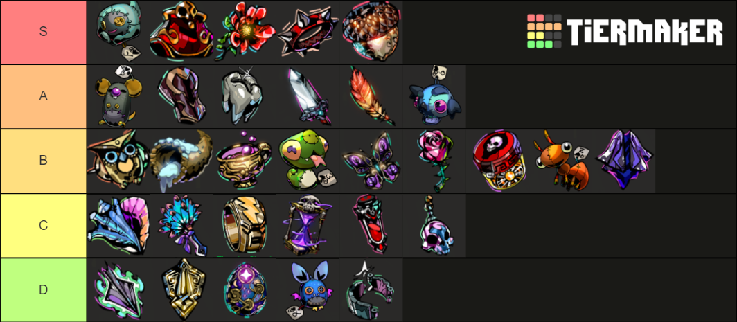 Hades all keepsakes (companions included) Tier List (Community Rankings ...