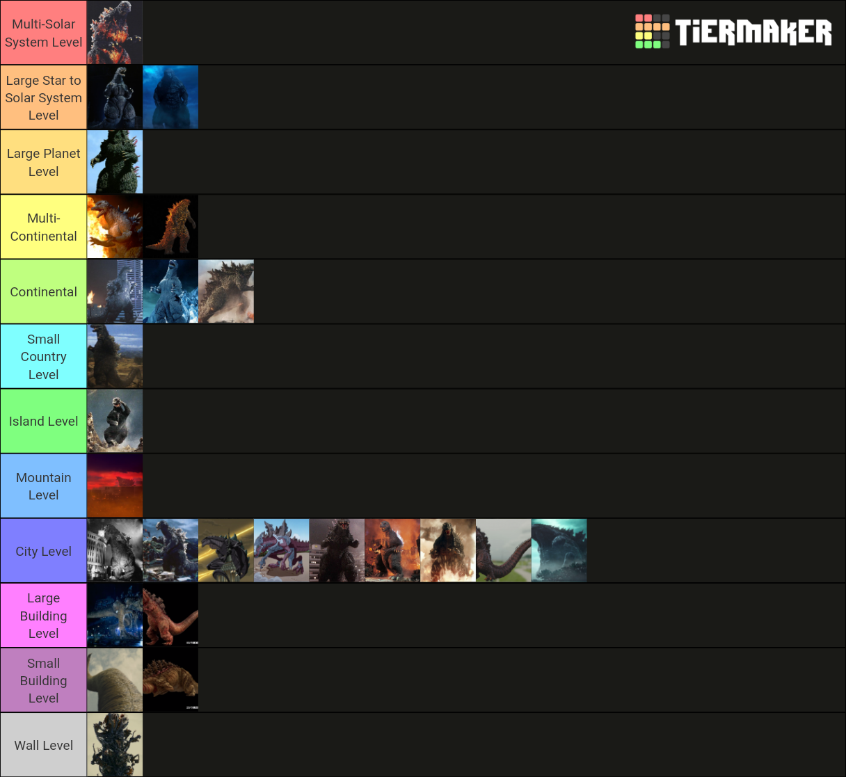 Godzilla Incarnations Tier List (Community Rankings) - TierMaker Godzilla Incarnations Tier List (Community Rankings) - TierMaker