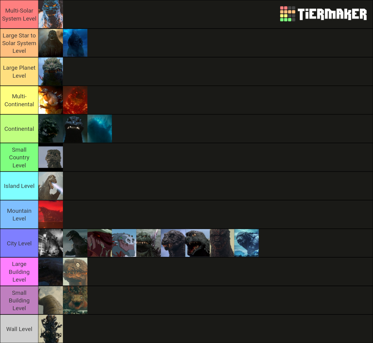 Godzilla Incarnations Power Tier Tier List (Community Rankings) - TierMaker Godzilla Incarnations Power Tier Tier List (Community Rankings) - TierMaker