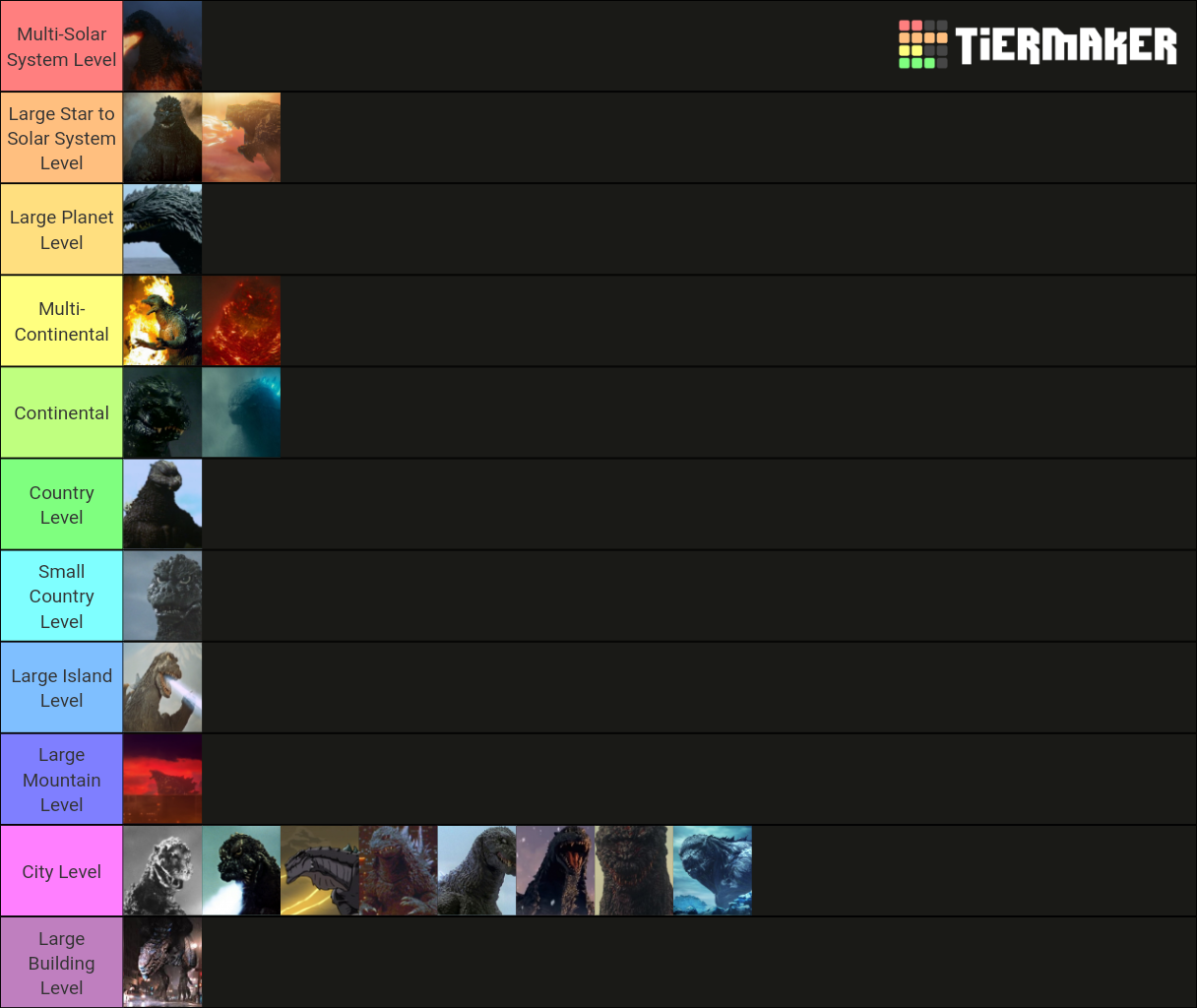 Godzilla Powerscale Tier List (Community Rankings) - TierMaker