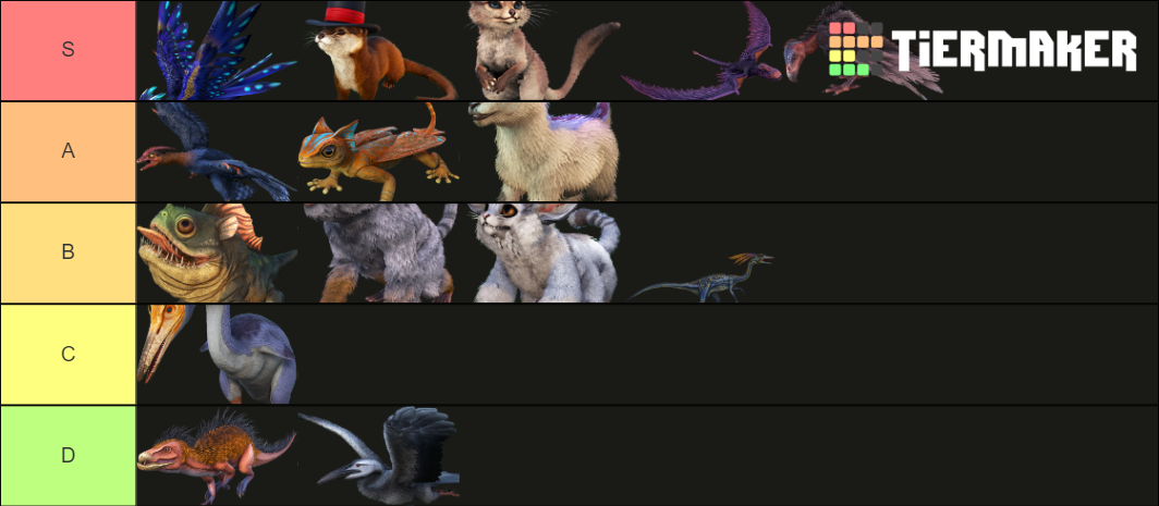 Ark shoulder mounted creatures Tier List (Community Rankings) - TierMaker