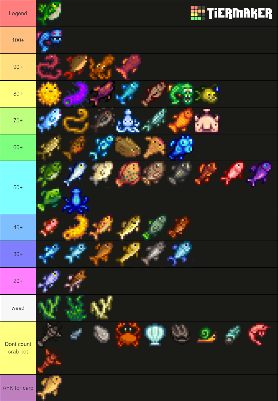 Stardew Valley fish Tier List (Community Rankings) - TierMaker