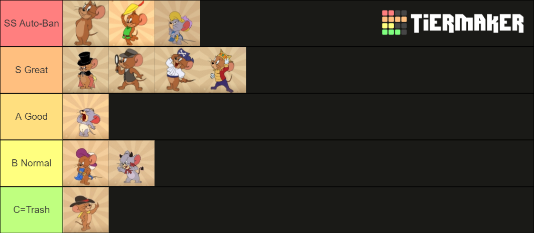 Tom and jerry chase Tier List (Community Rankings) - TierMaker