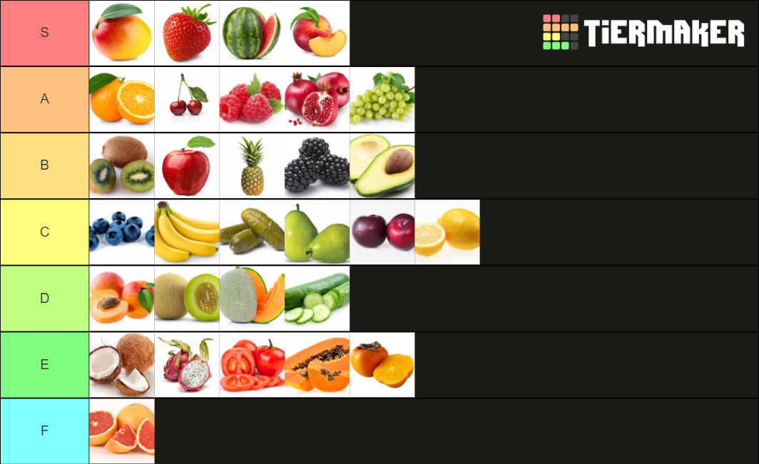 Fruits Tierlist Tier List (Community Rankings) - TierMaker