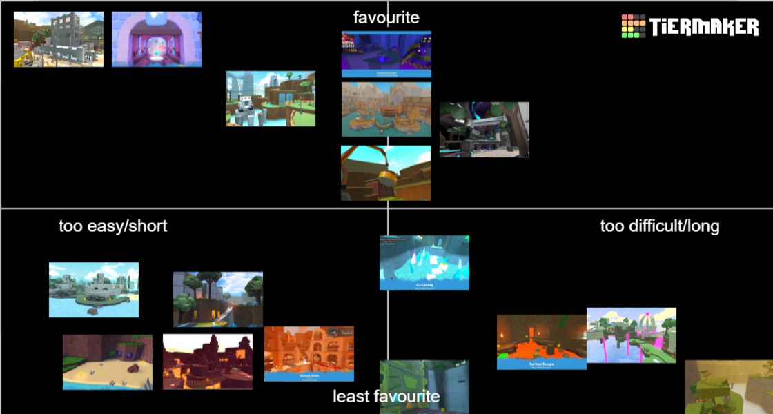 Roblox Deathrun maps [December 2020] Tier List (Community Rankings ...