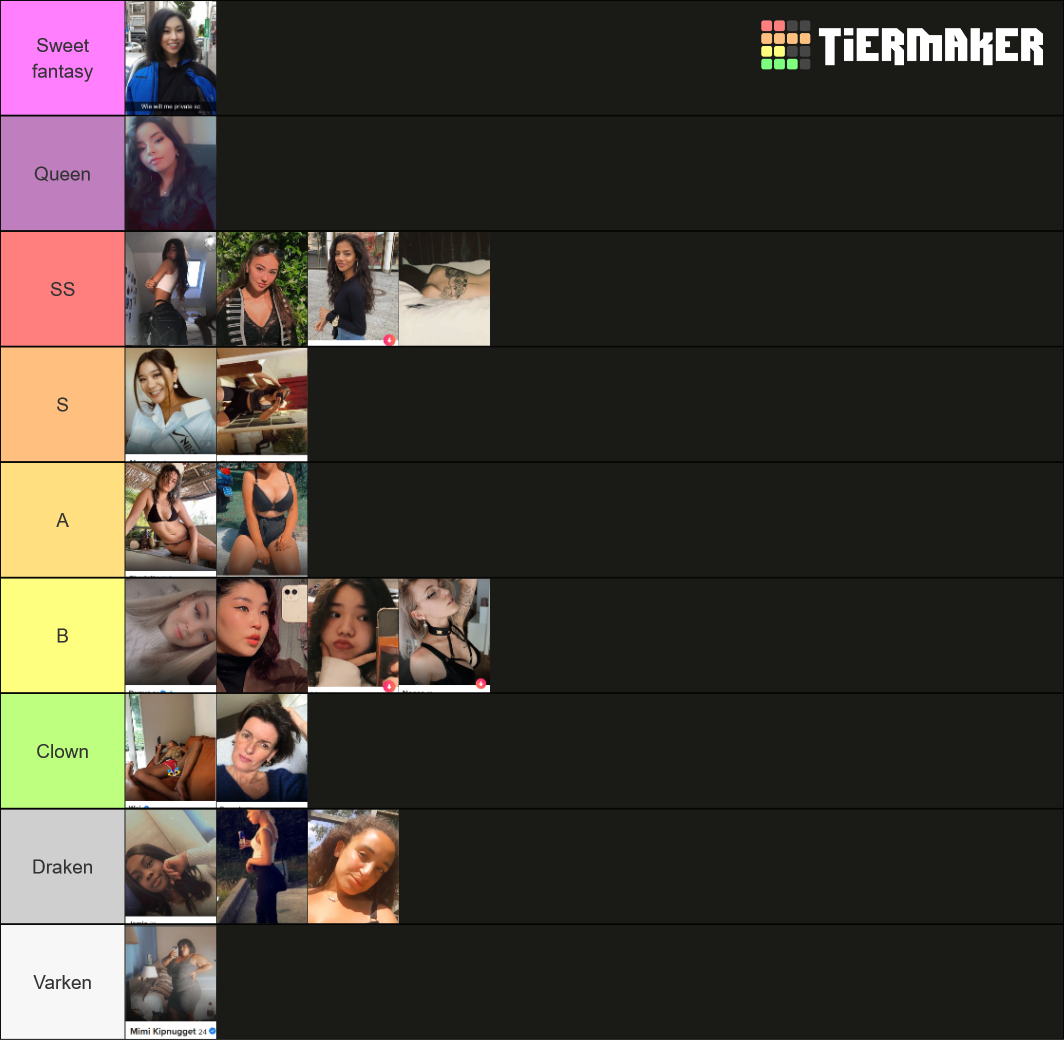Tinder tierlist Tier List (Community Rankings) - TierMaker