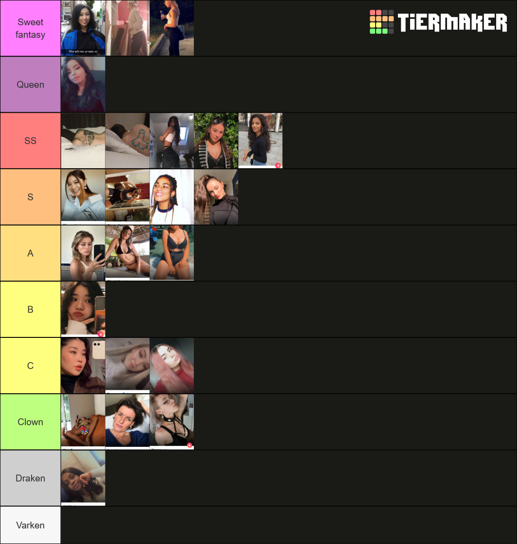 Tinder tierlist Tier List (Community Rankings) - TierMaker