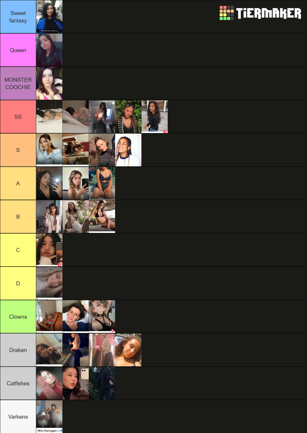 Tinder tierlist Tier List (Community Rankings) - TierMaker