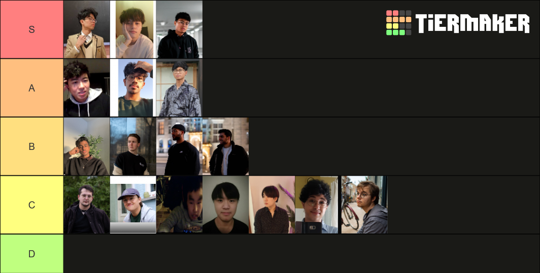 Hyper Tier List (Community Rankings) - TierMaker