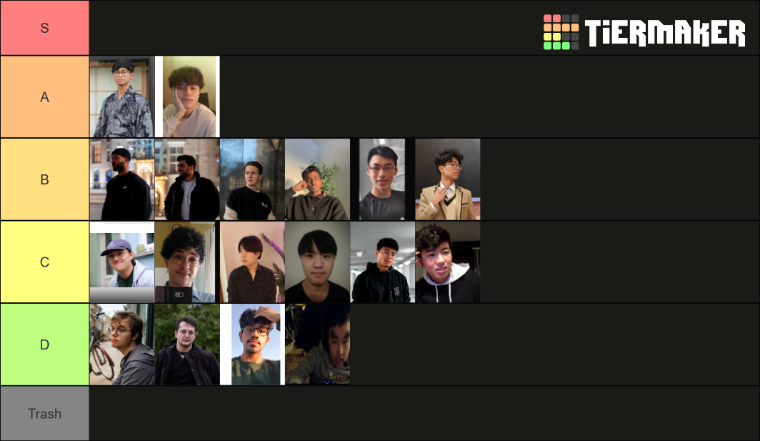 Hyper Tier List (Community Rankings) - TierMaker