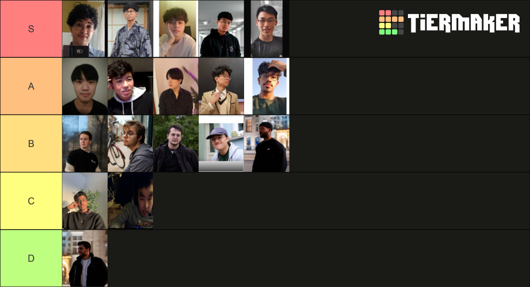 Hyper Tier List (Community Rankings) - TierMaker