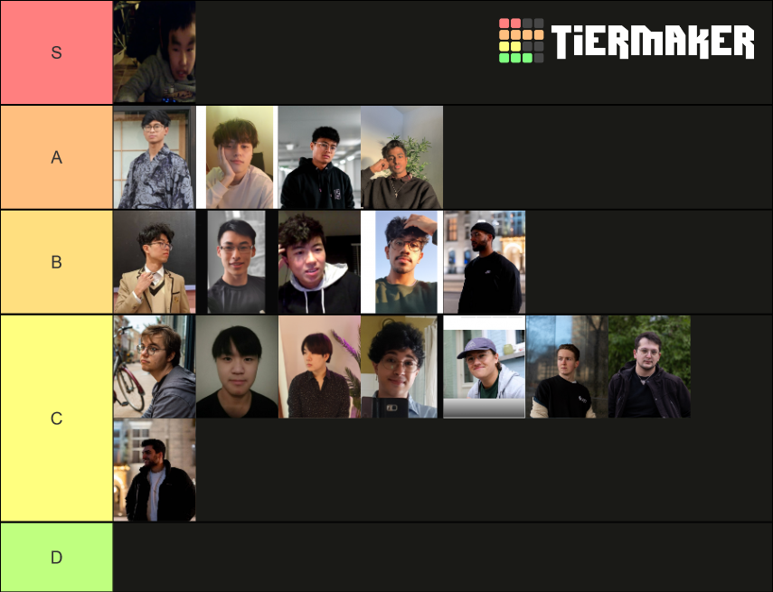 Hyper Tier List (Community Rankings) - TierMaker