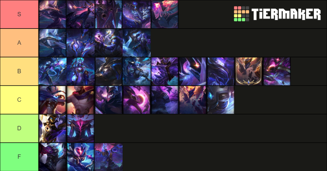 League of Legends dark/cosmic skins Tier List (Community Rankings ...