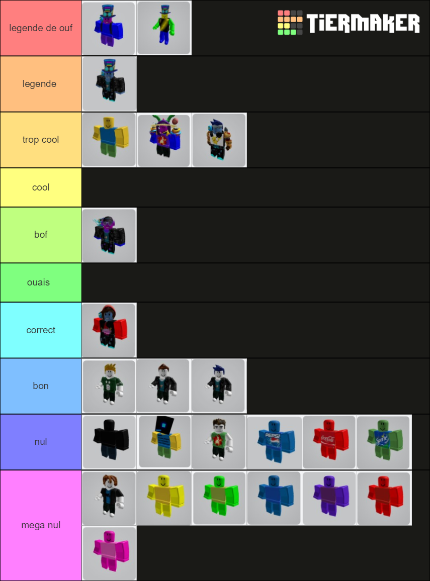 roblox avatar Tier List (Community Rankings) - TierMaker