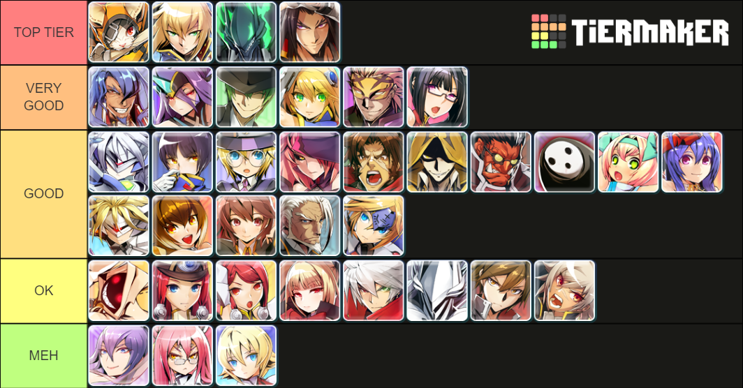 BlazBlue: Central Fiction OST Tier List (Community Rankings) - TierMaker