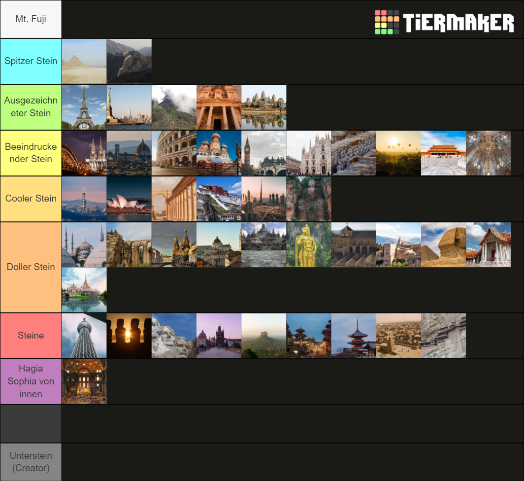 Monuments Tier List (Community Rankings) - TierMaker
