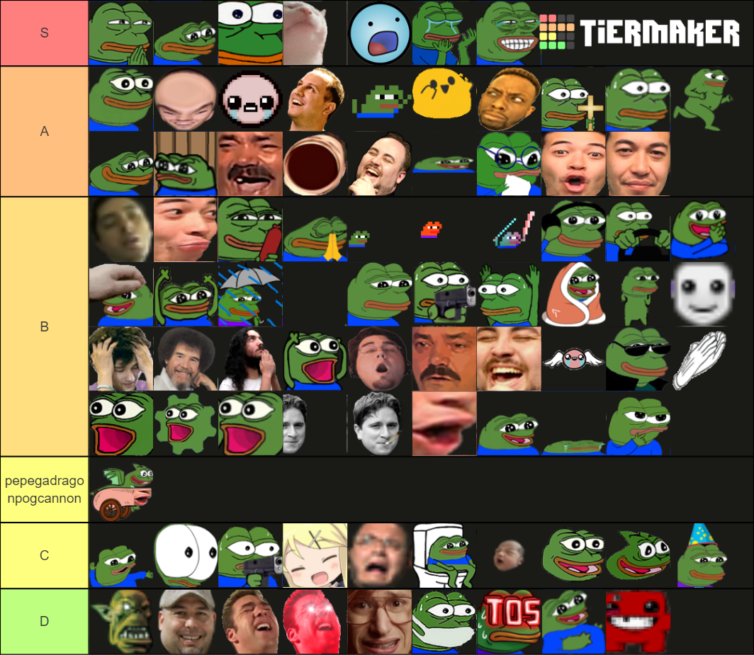 Every Twitch Emote Tierlist Tier List Community Ranki - vrogue.co Every Twitch Emote Tierlist Tier List Community Ranki - vrogue.co