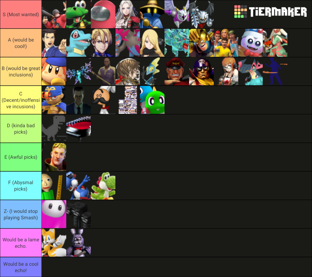 SMASH BROS POTENTIAL DLC WISHLIST (900+ CHARACTERS) Tier List ...
