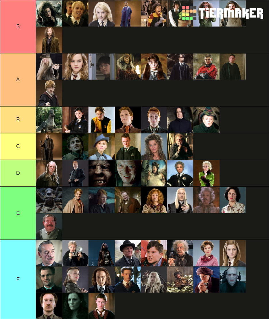 Harry Potter Character Rankings Tier List (Community Rankings) - TierMaker