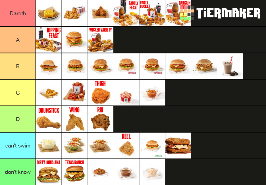 KFC Menu UK Tier List Community Rankings TierMaker kfc-menu-uk-tier-list-community-rankings-tiermaker