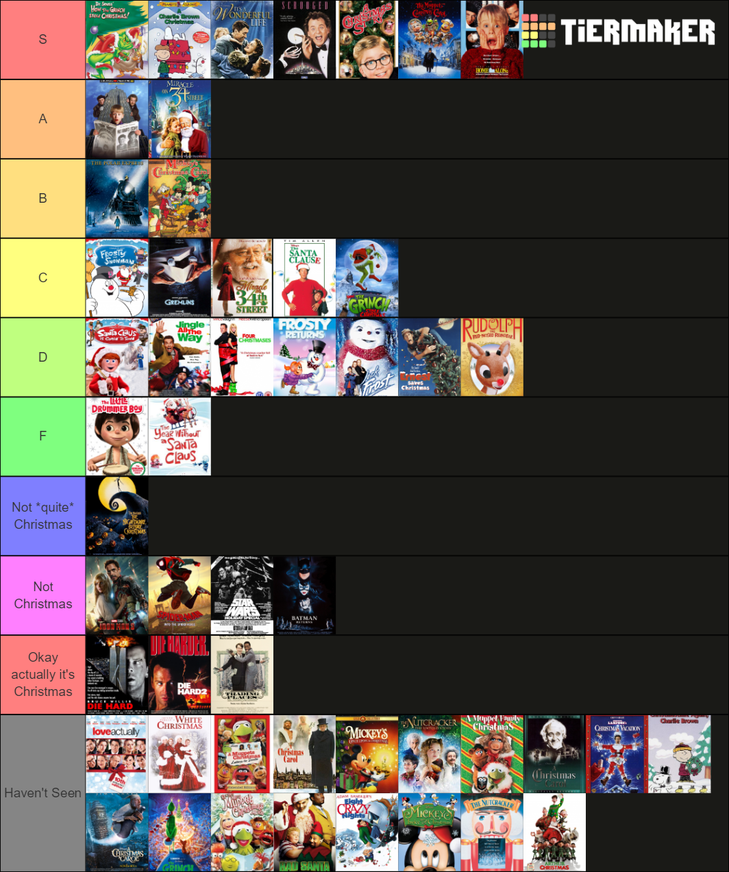 Every Christmas Movie/Special Tier List (Community Rankings) - TierMaker