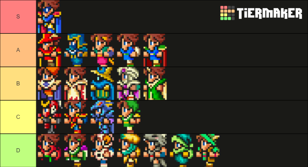 Final Fantasy V Jobs Tier List (Community Rankings) - TierMaker