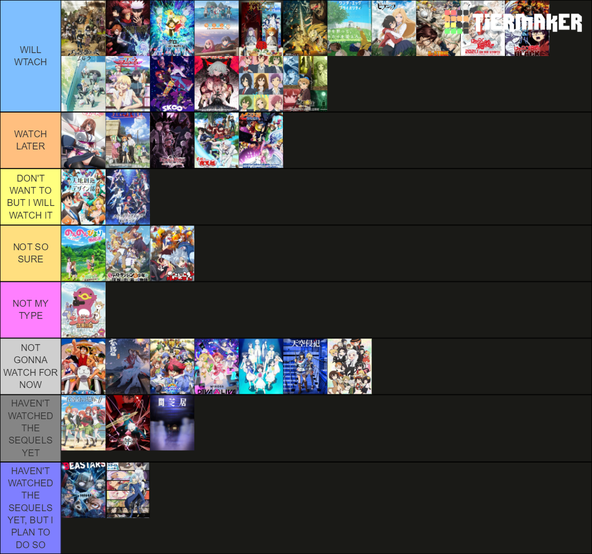 WEEKLY ANIME WATCH SCHEDULE MAKER / WINTER 2021 ANIME LIST Tier List ...