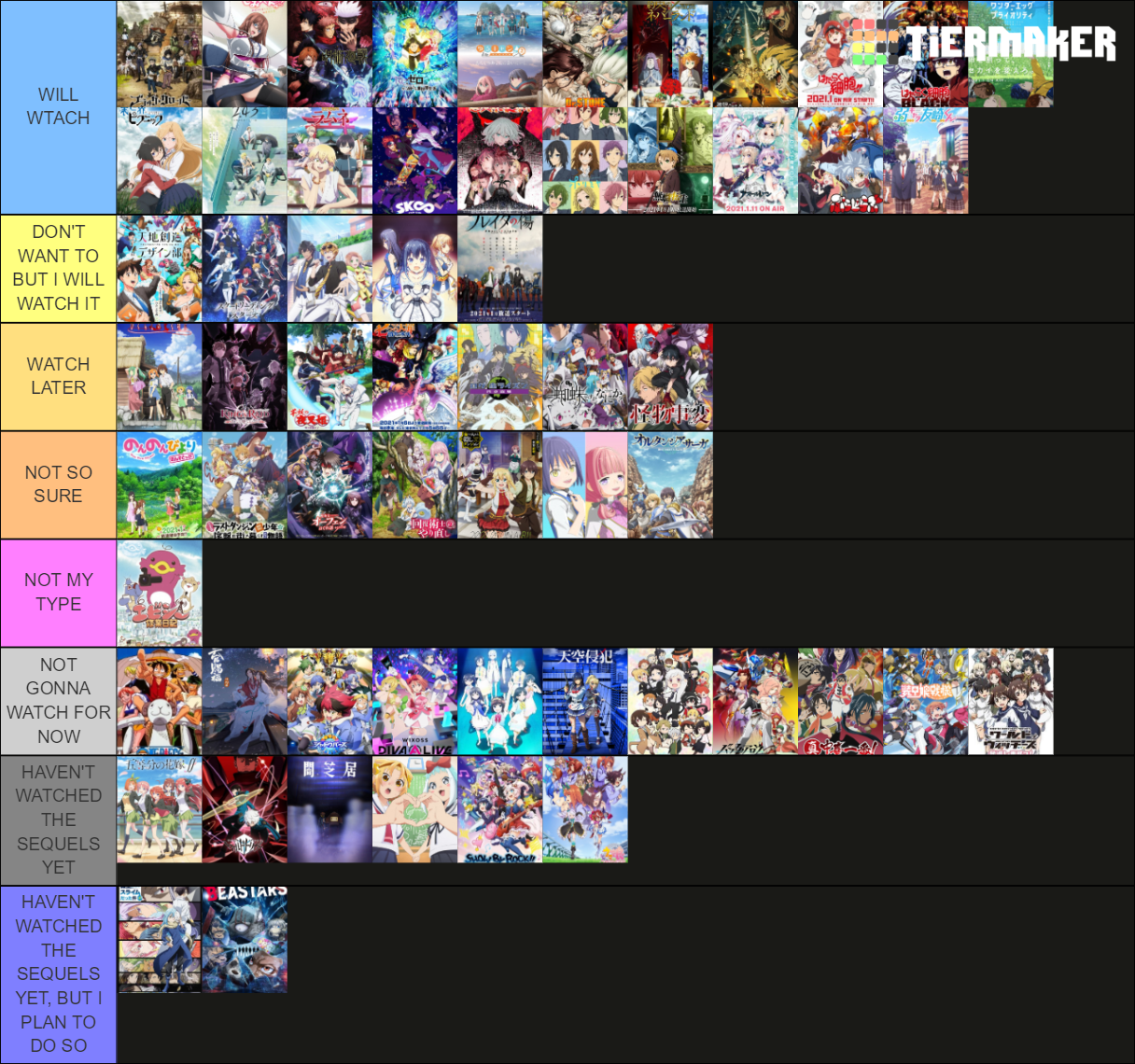 WEEKLY ANIME WATCH SCHEDULE MAKER / WINTER 2021 ANIME LIST Tier List ...