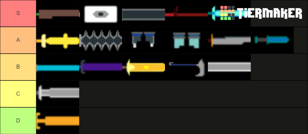 VoxlBlade End of Path sword Tier List (Community Rankings) - TierMaker