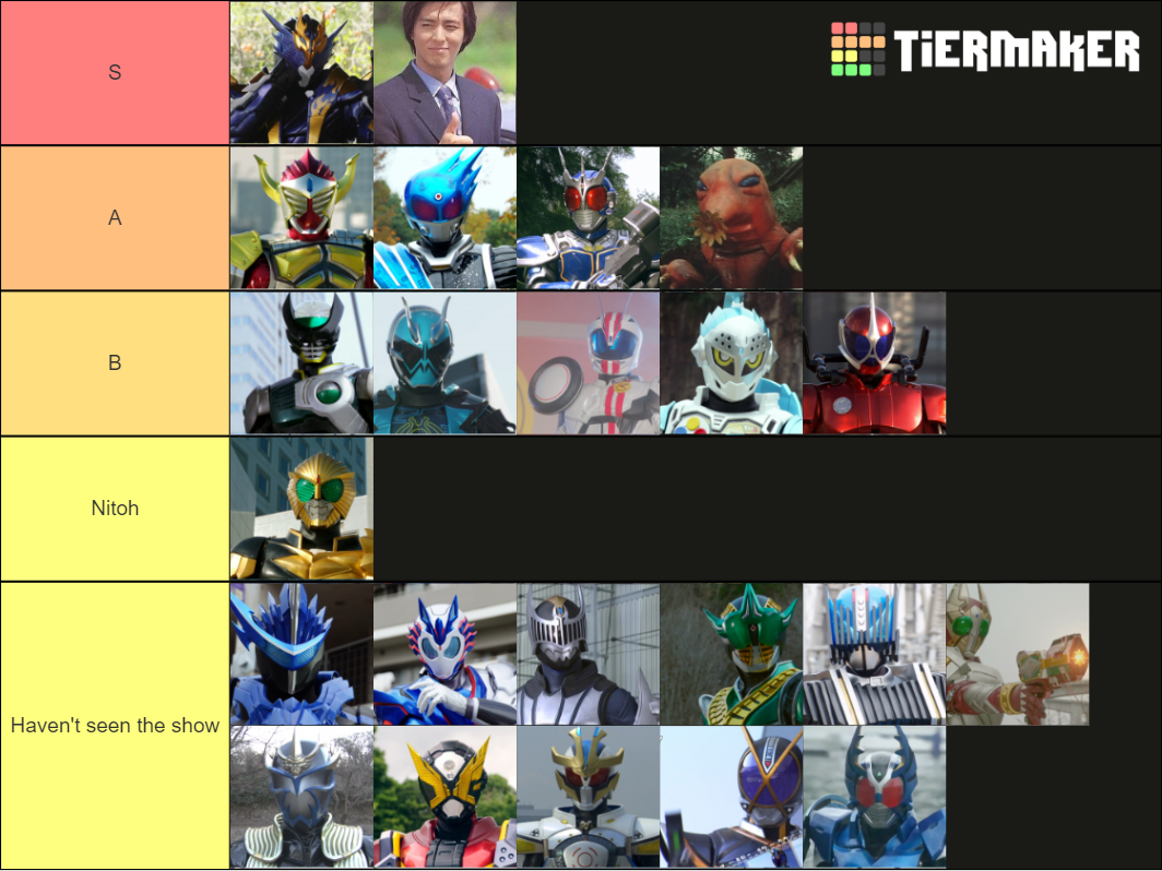 Secondary rider Tier List (Community Rankings) - TierMaker