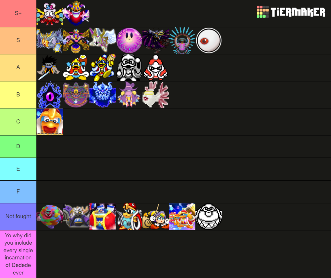 Kirby final bosses Tier List (Community Rankings) - TierMaker