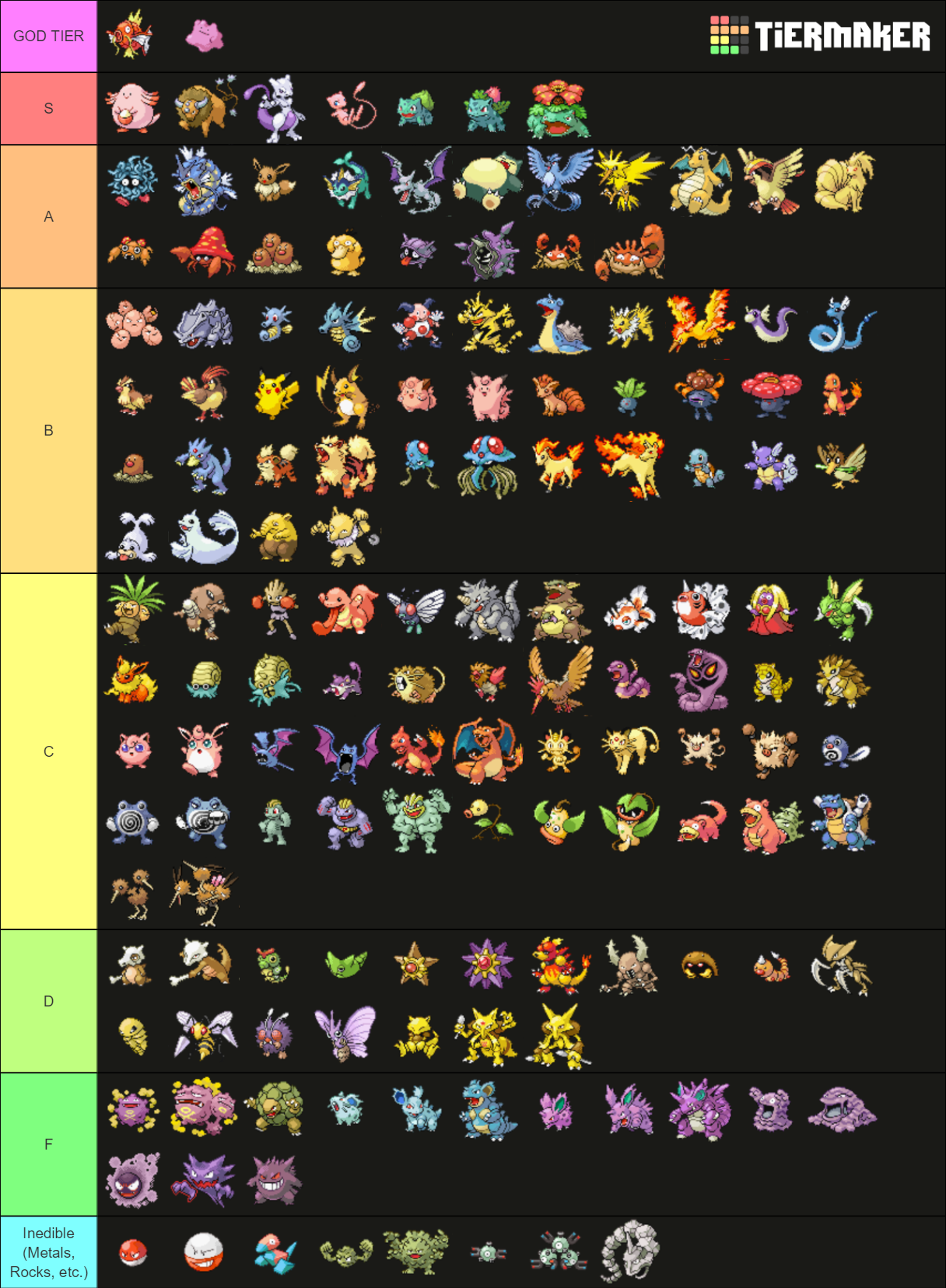 Pokemon Taste List Tier List (Community Rankings) - TierMaker