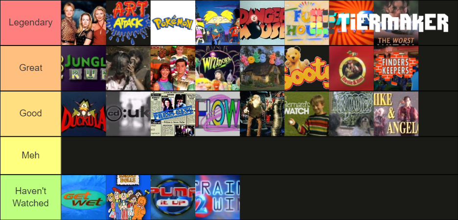 1990s CITV Shows Tier List (Community Rankings) - TierMaker
