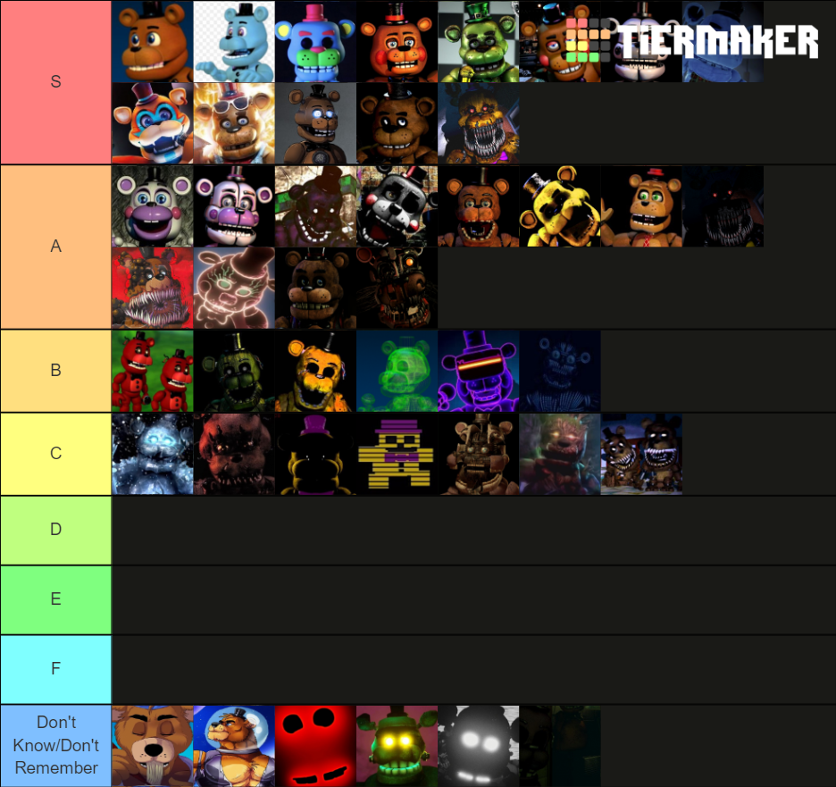All Freddy Fazbear Variants Tier List (Community Rankings) - TierMaker