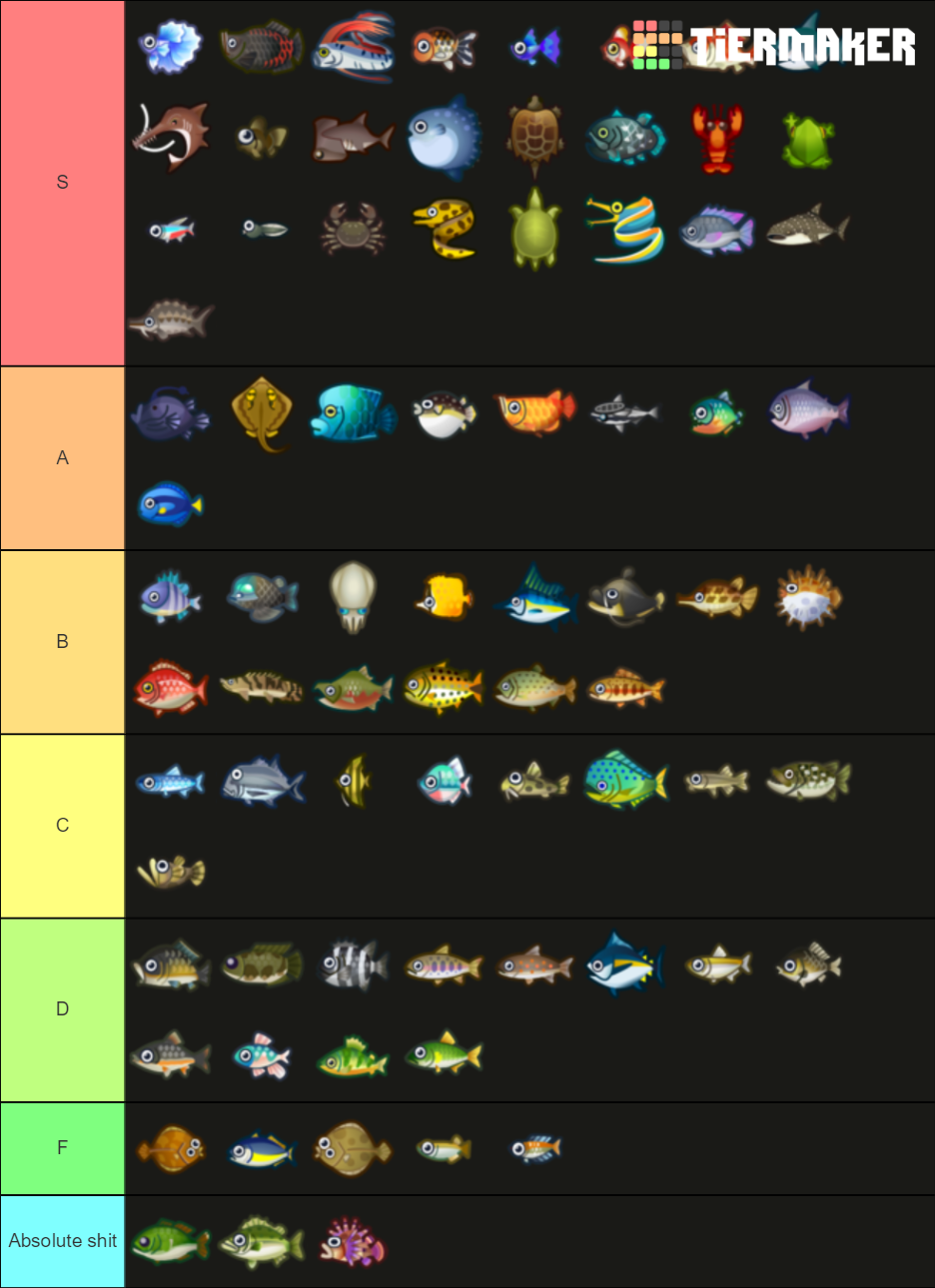 Animal Crossing Fish Tier List (Community Rankings) - TierMaker