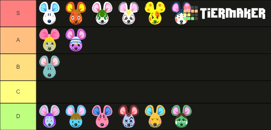 Animal Crossing Mice Tier List (Community Rankings) - TierMaker