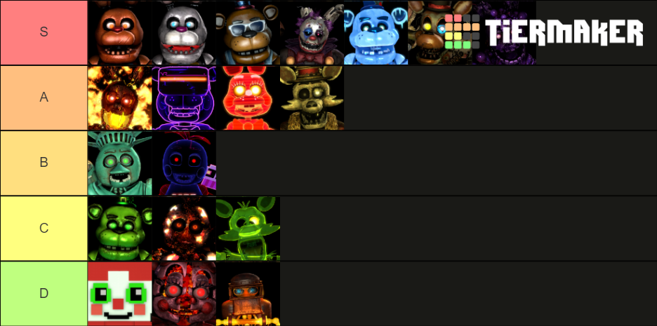 FNaF AR Special Delivery Skins Tier List (Community Rankings) - TierMaker