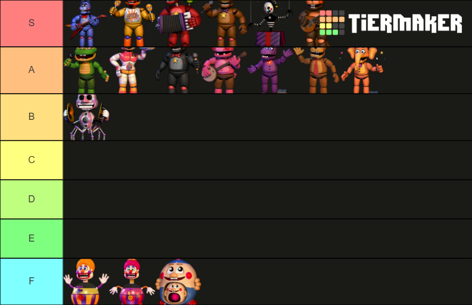 Freddy Fazbear Pizzeria Simulator Catalog Items Tier List (Community Rankings) - TierMaker