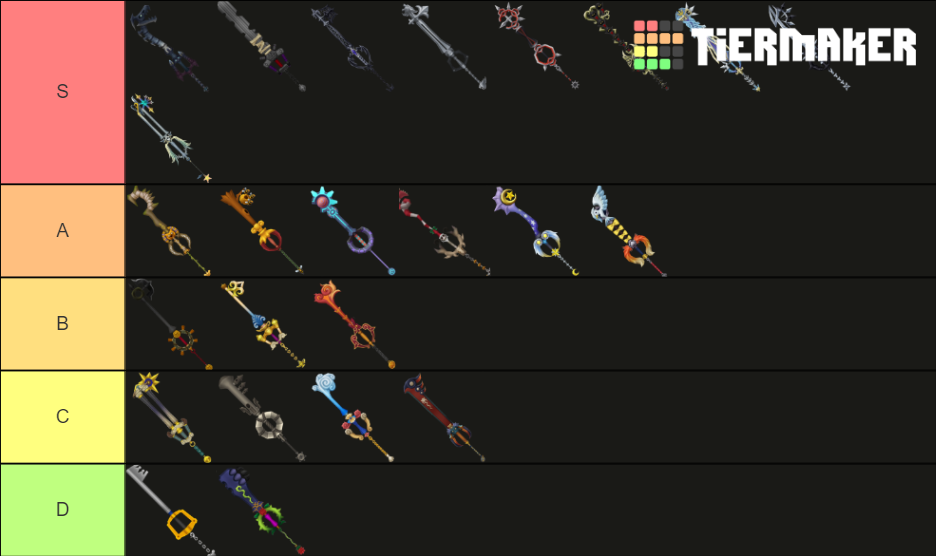 KH2FM Keyblades Tier List (Community Rankings) - TierMaker