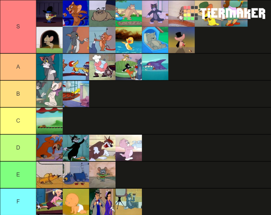 Tom & Jerry Character Tier List (Community Rankings) - TierMaker